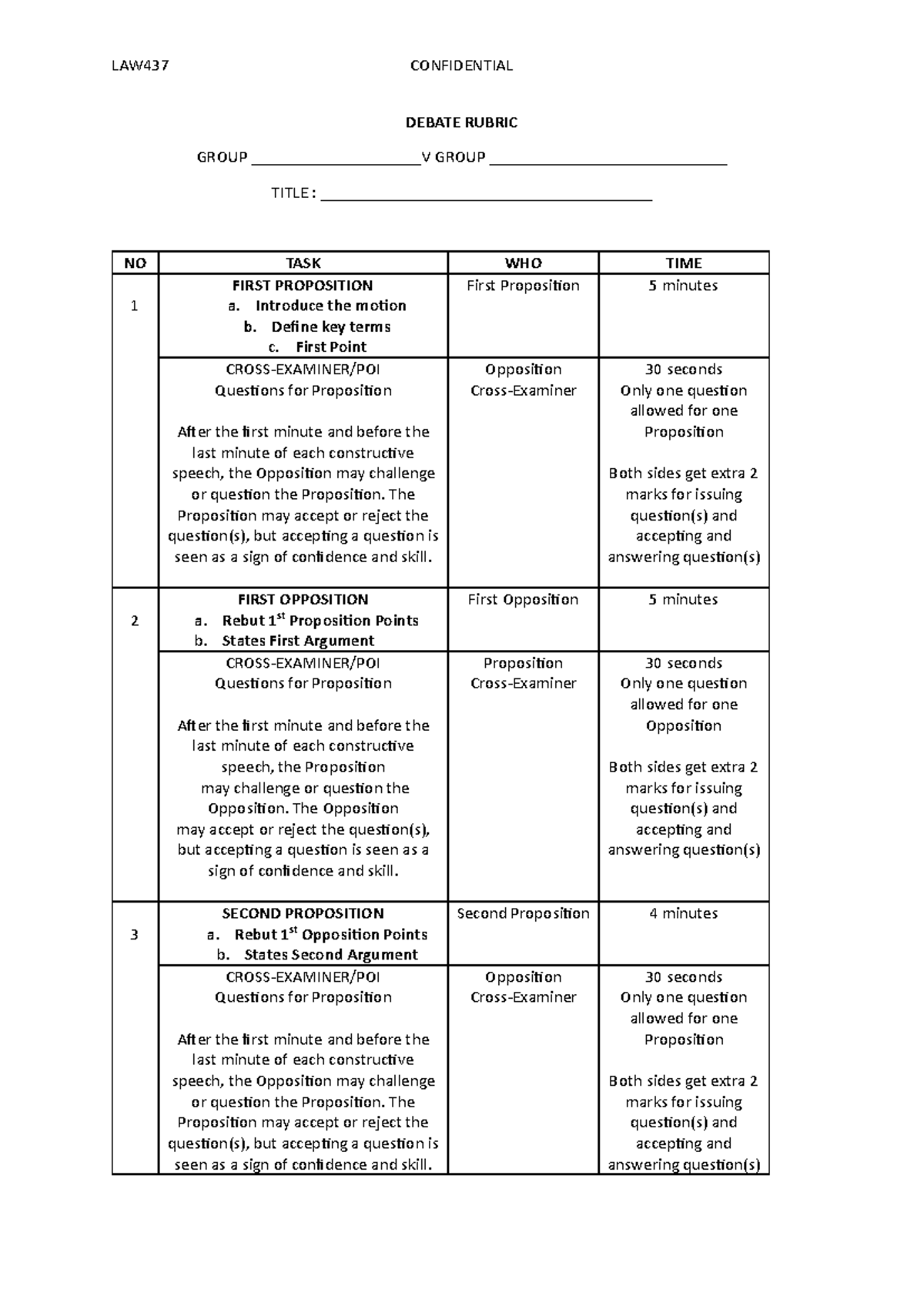 Debate Rubric - DEBATE RUBRIC GROUP ____________________V GROUP