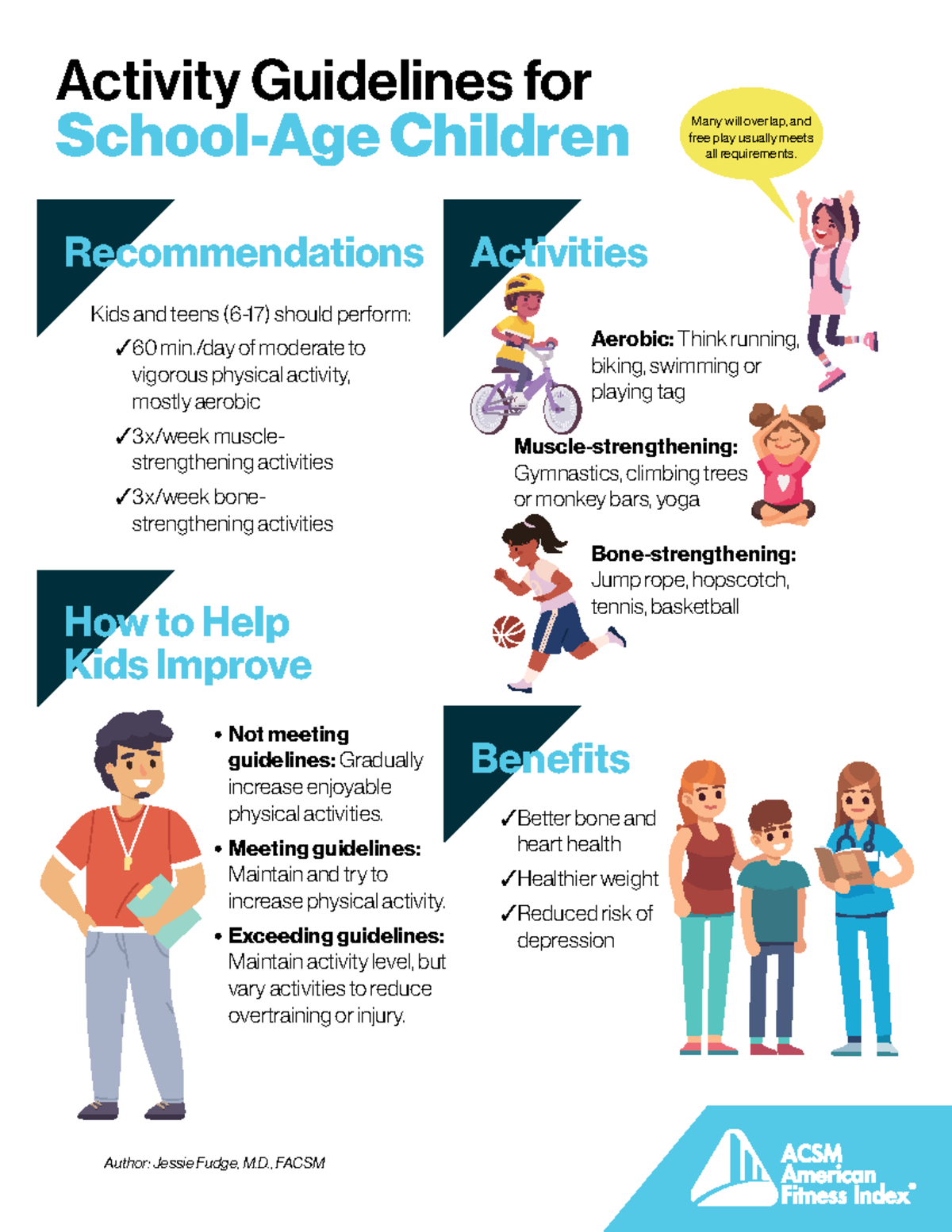 Activity guidelines for school age children - Activities Activity ...