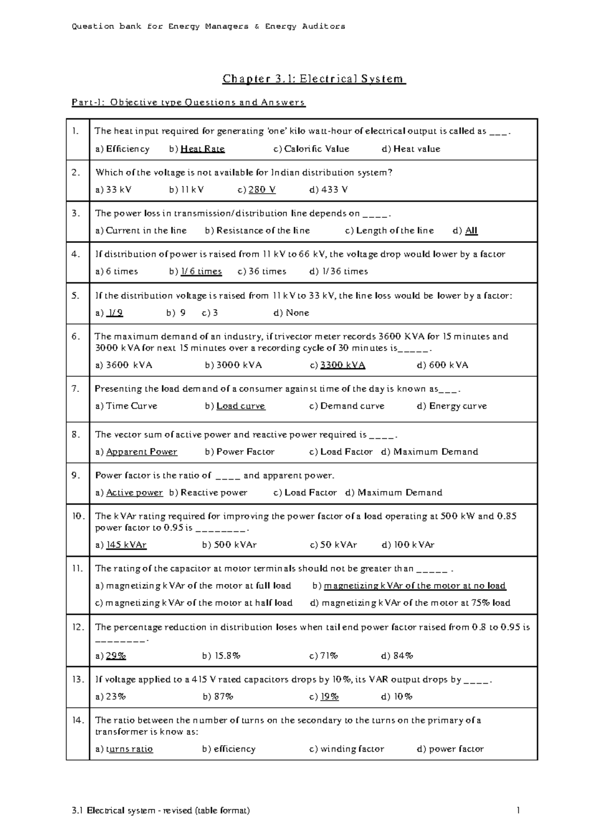 3.1-Electrical-system-revised-table-format - Ch ap te r 3 .1: Ele ctrical Sys te m Part-I: Obje ...