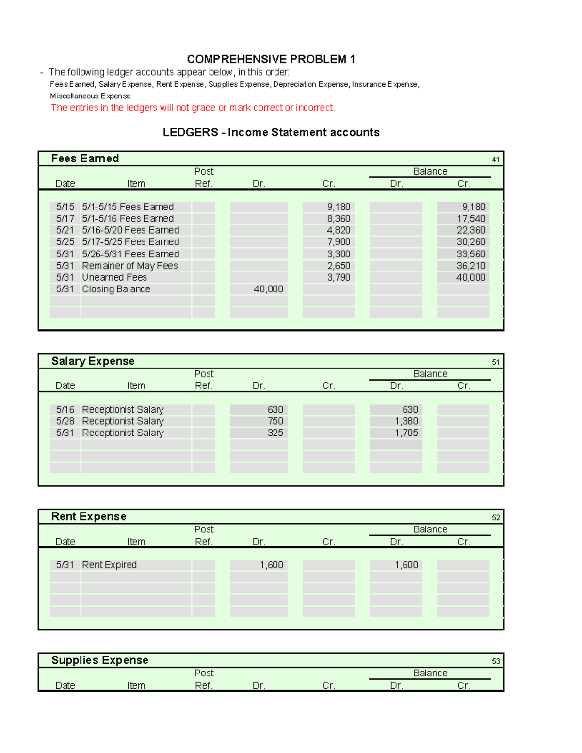 ACC201 Comprehensive Problem 1 Complete Worksheet The Following