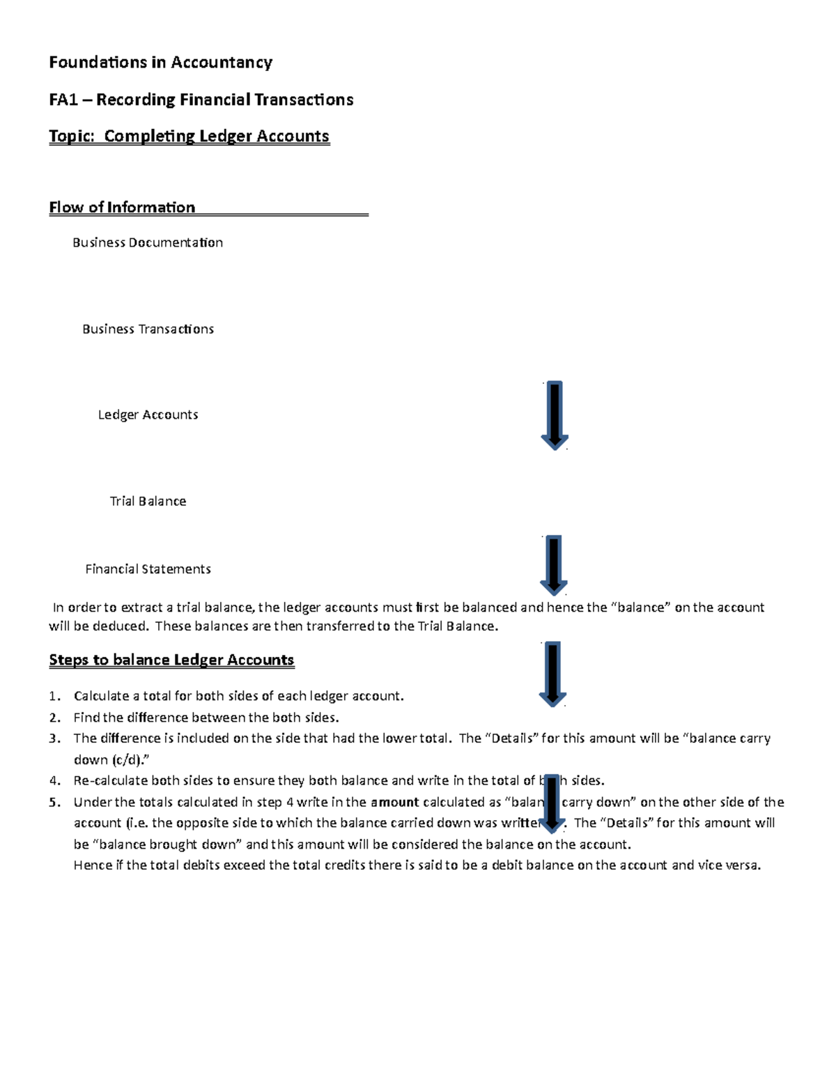 Lecture 3 - Completing Ledger Accounts - Foundations in Accountancy FA1 ...