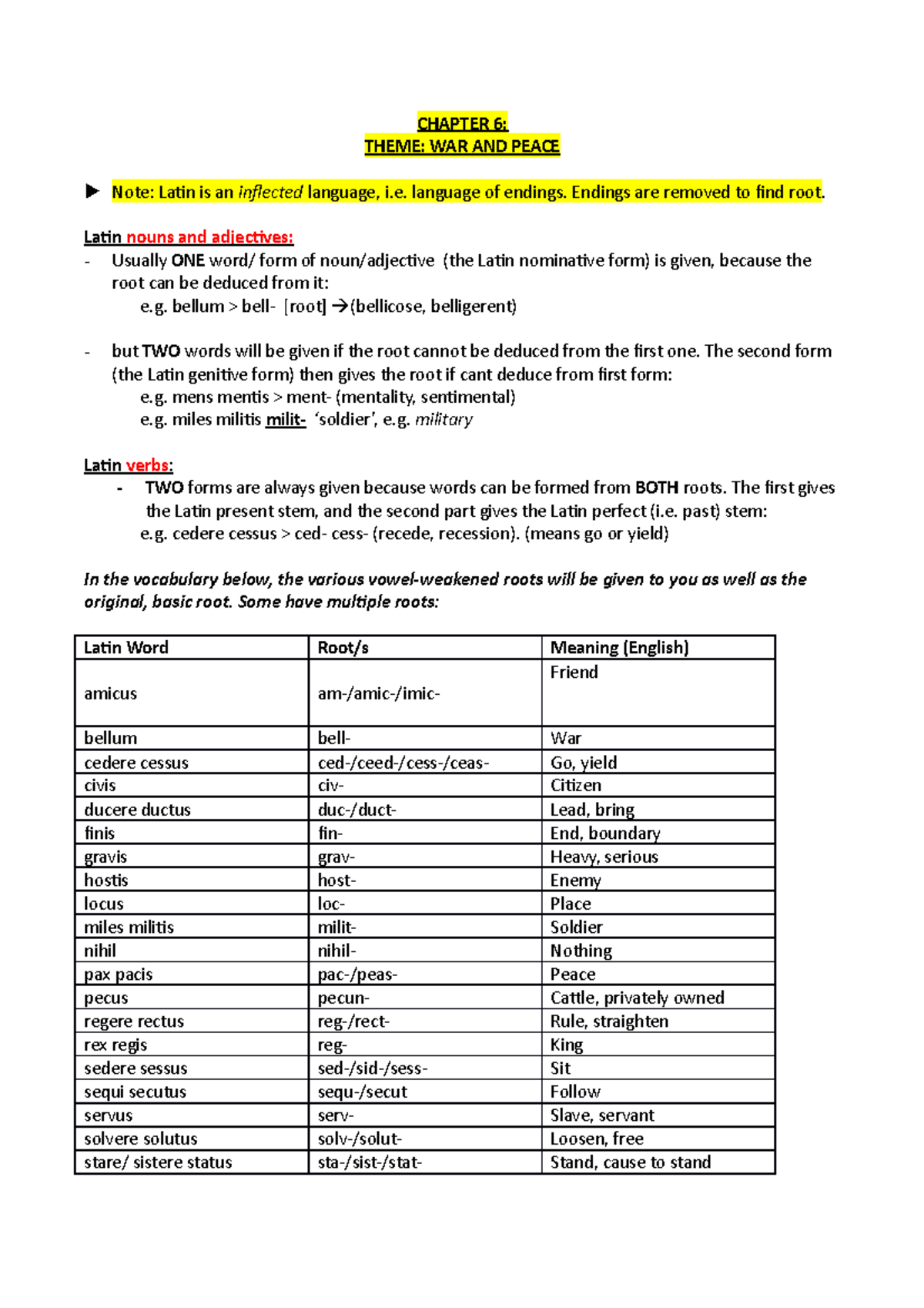 Chapter 6 - CHAPTER 6: THEME: WAR AND PEACE u Note: Latin is an ...