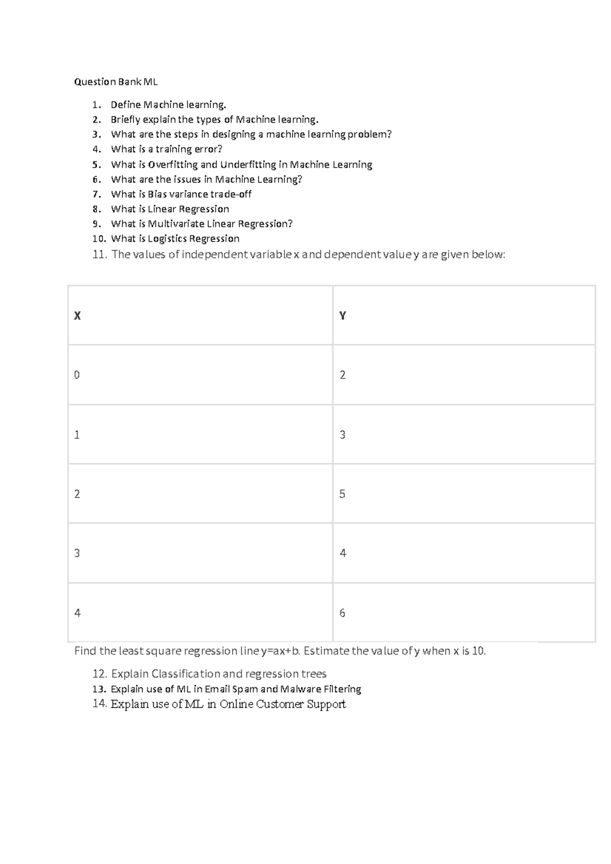 Question Bank 1 - Define Machine learning. 2. Briefly explain the types ...