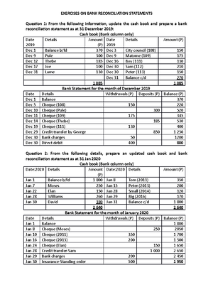 Trial Balance Exercise 1 - Introduction to Accounting - Ledger Exercise ...