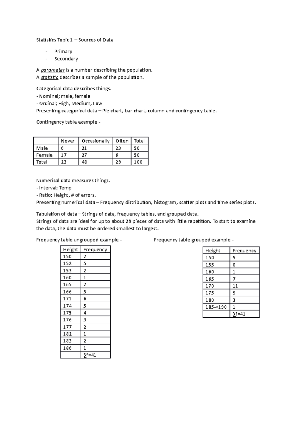 Stat Review - Summary Business Statistics - Statistics Topic 1 Sources ...