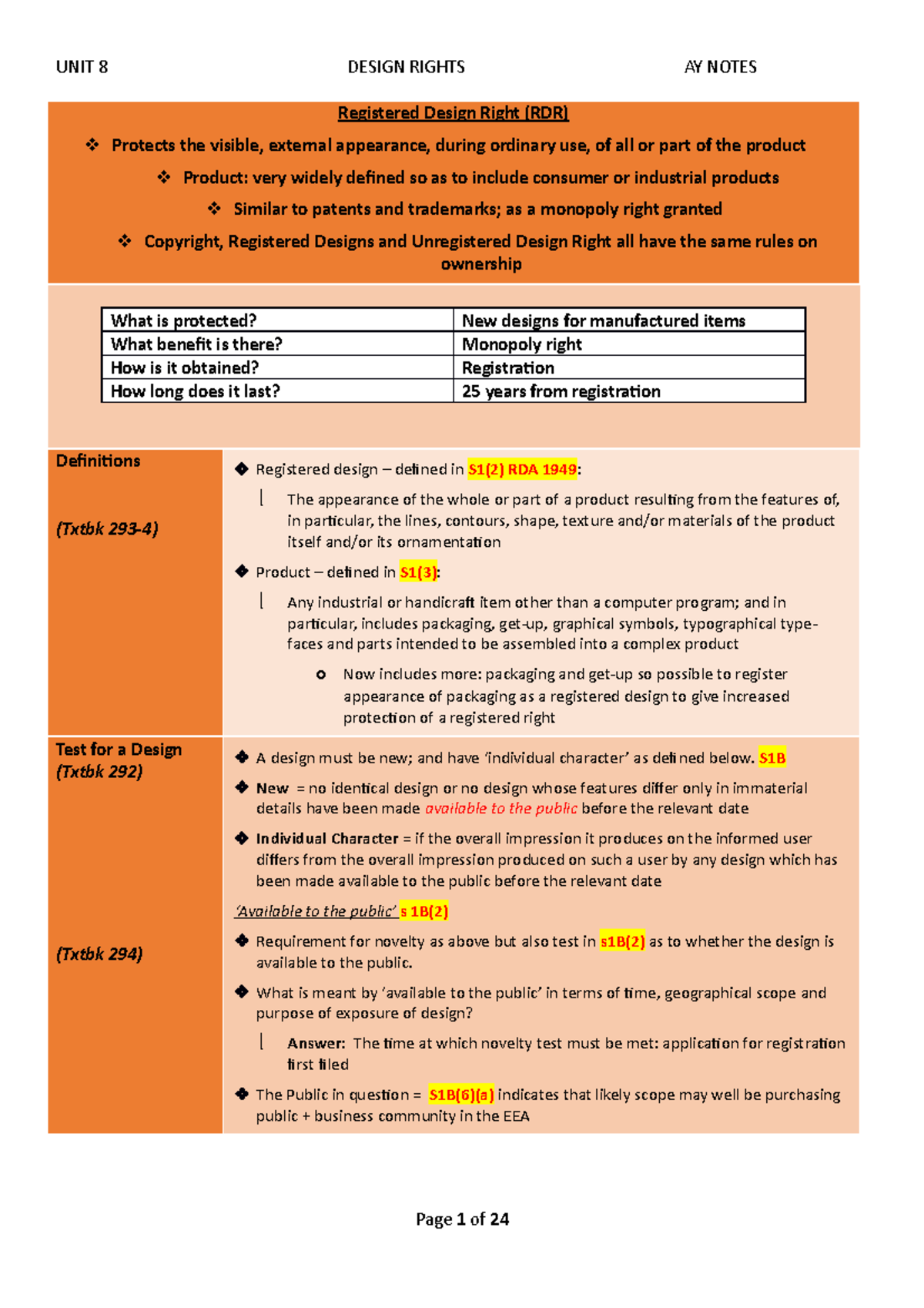 IPR UNIT 8 Registered Design Rights checklist AY Notes prepared exam ...