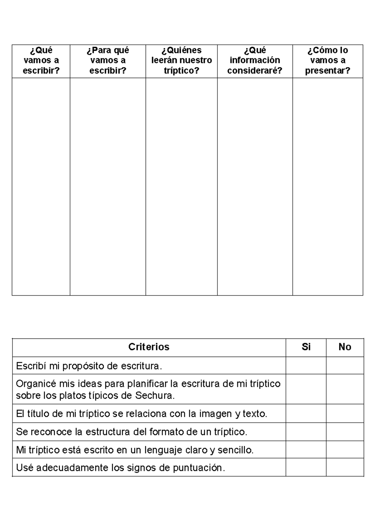 Qué vamos a escribir - planificamos - ¿Qué vamos a escribir? ¿Para qué ...