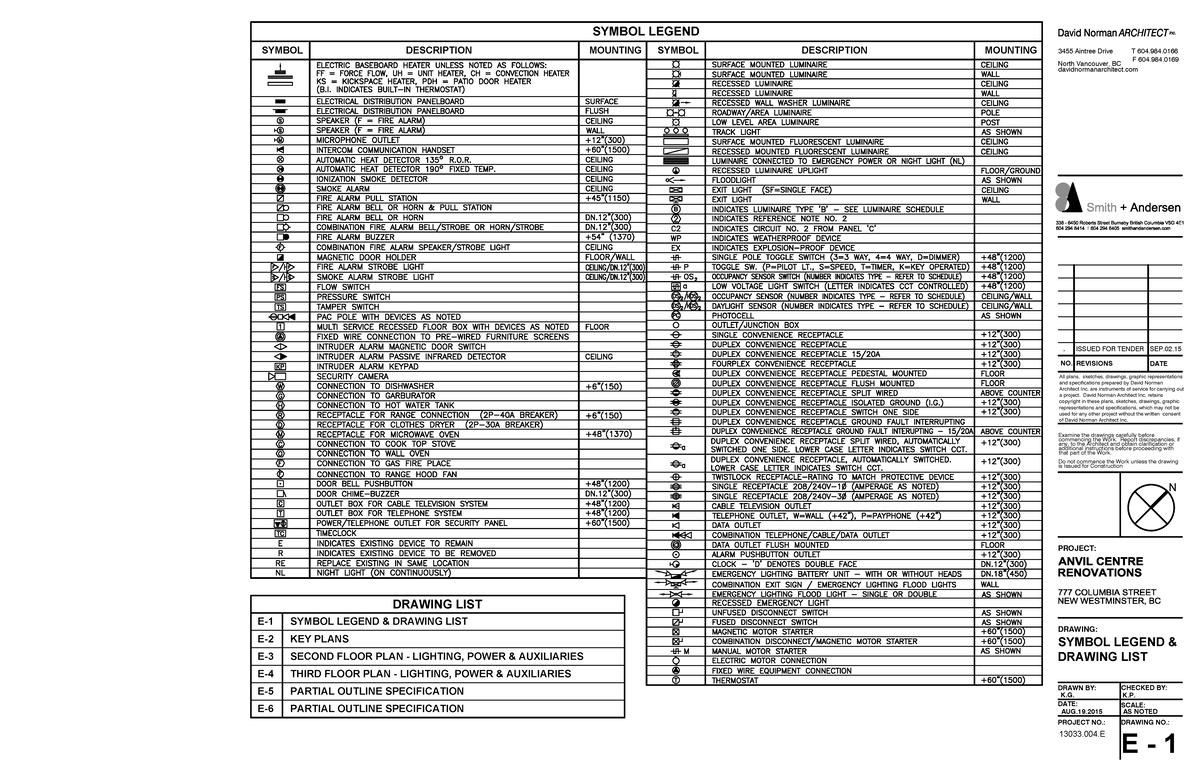 NWIT 15 34 Electrical Drawings - SYMBOL LEGEND SYMBOL DESCRIPTION ...