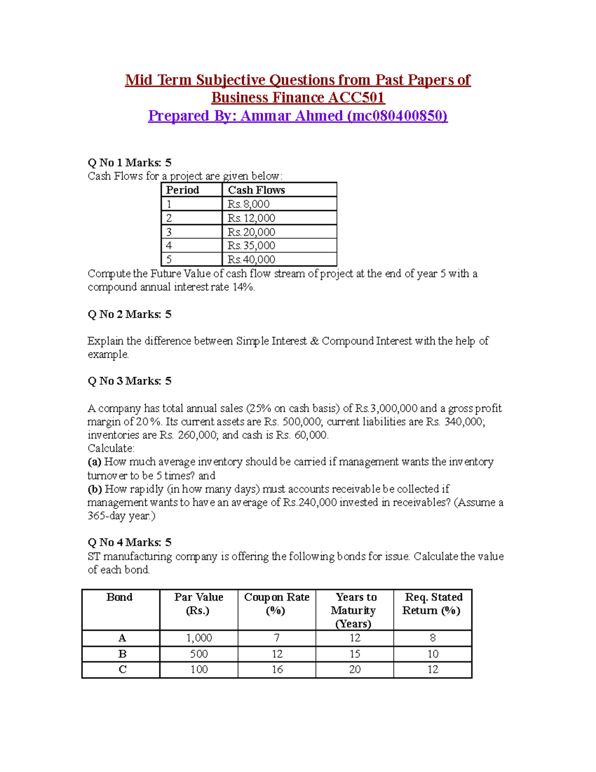 Subjective Question of ACC501of Virtual University - Mid Term ...
