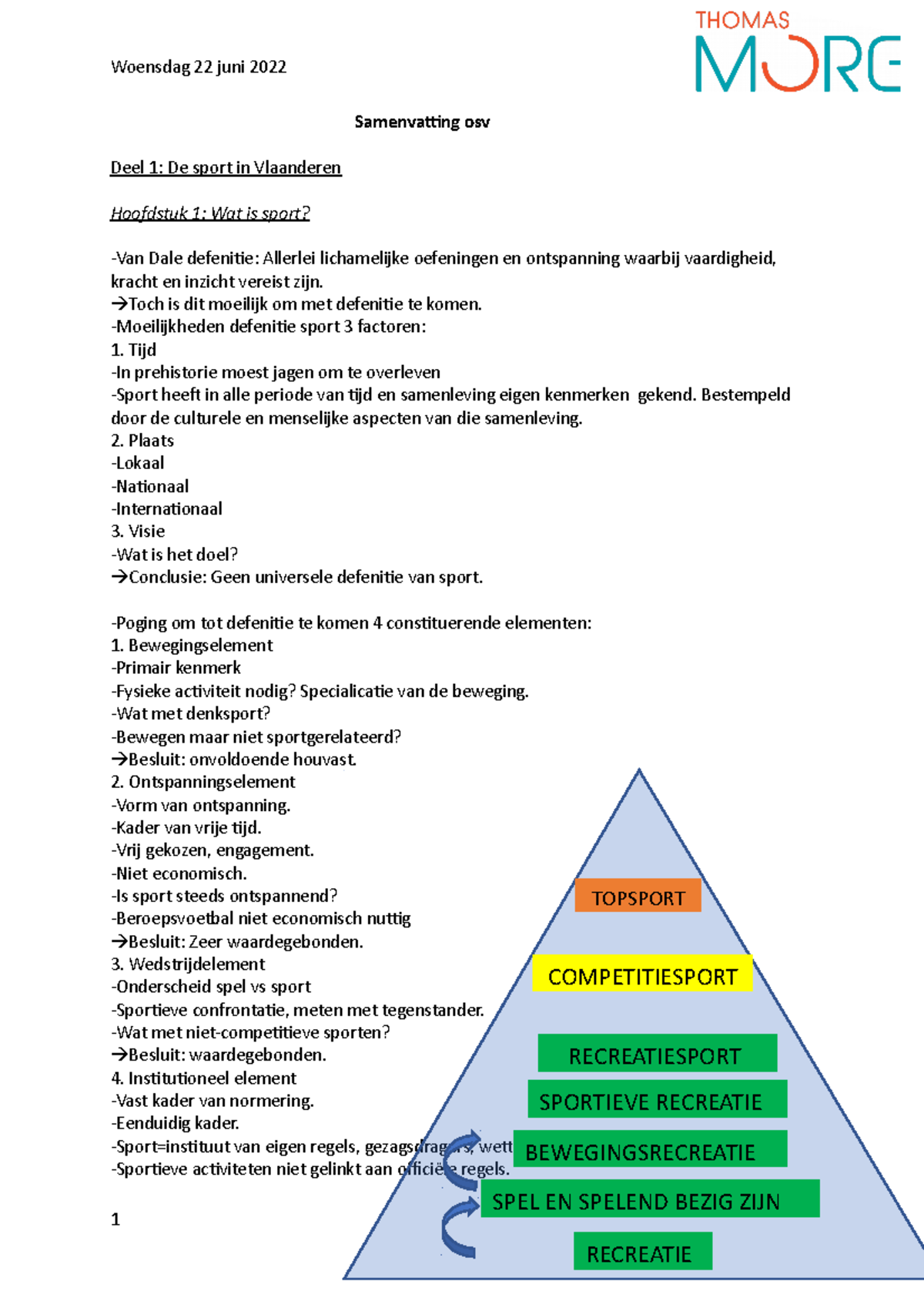 Samenvatting-osv - Dit is een samenvatting van OSV (Organisatie van ...