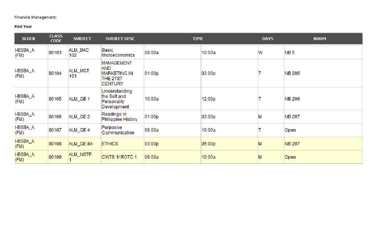 Financial-Management - Business Administration - Financial Management ...