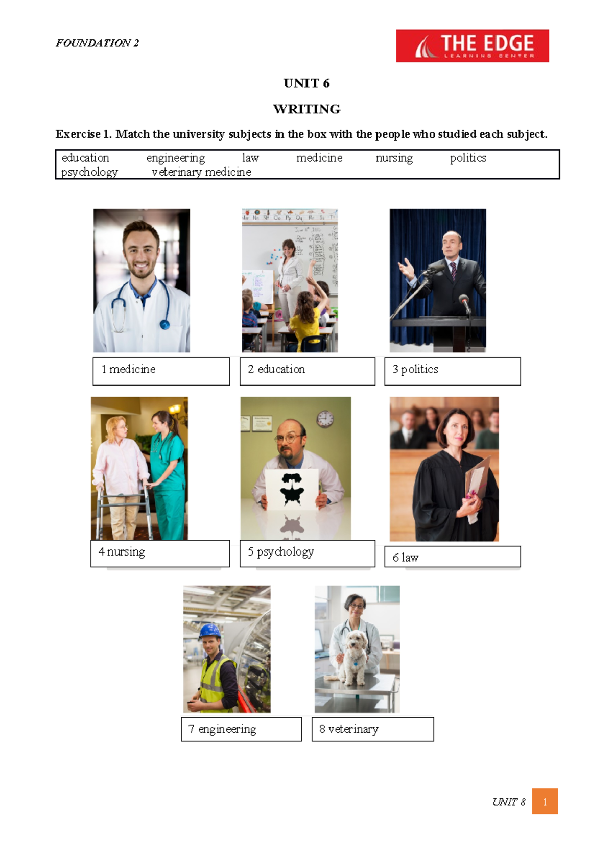 Writing Unit 6 Student - của cô Hoa nha các bạn ở khoa liên kết nước ...