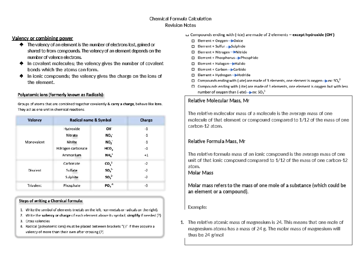 Chemical Formula Calculation Revision Notes - Chemical Formula ...