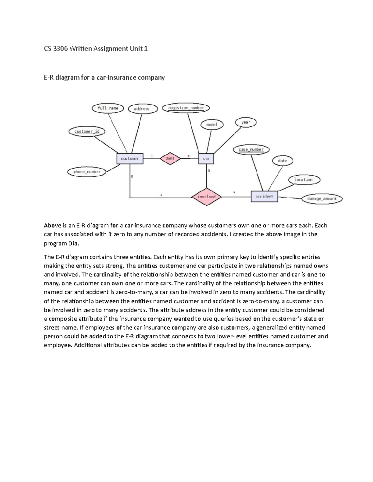 CS 3306 Written Assignment Unit 1 - Each car has associated with it zero to any number of ...