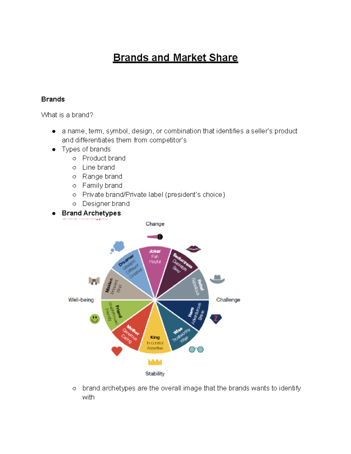Brands and Market Share - Brands and Market Share Brands What is a ...