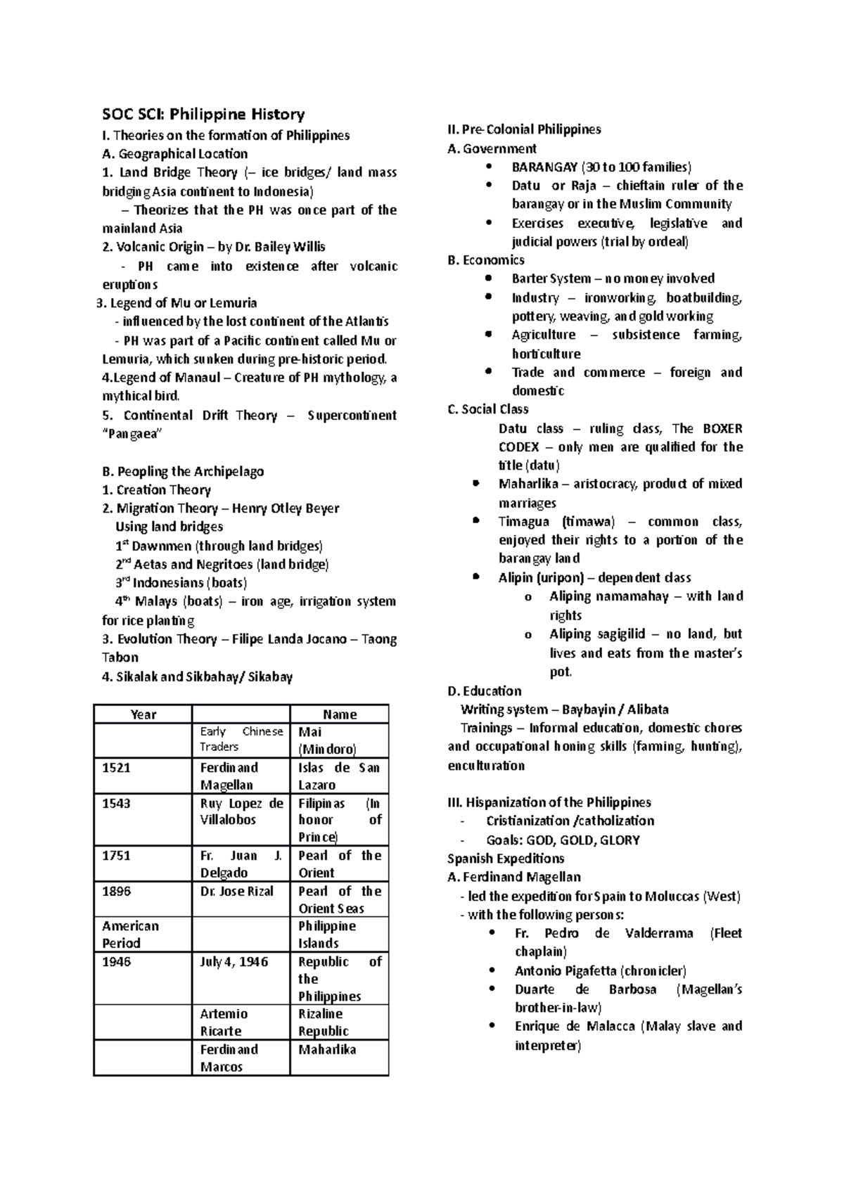 SOC SCI - Licensure Examination for Teachers - SOC SCI: Philippine ...