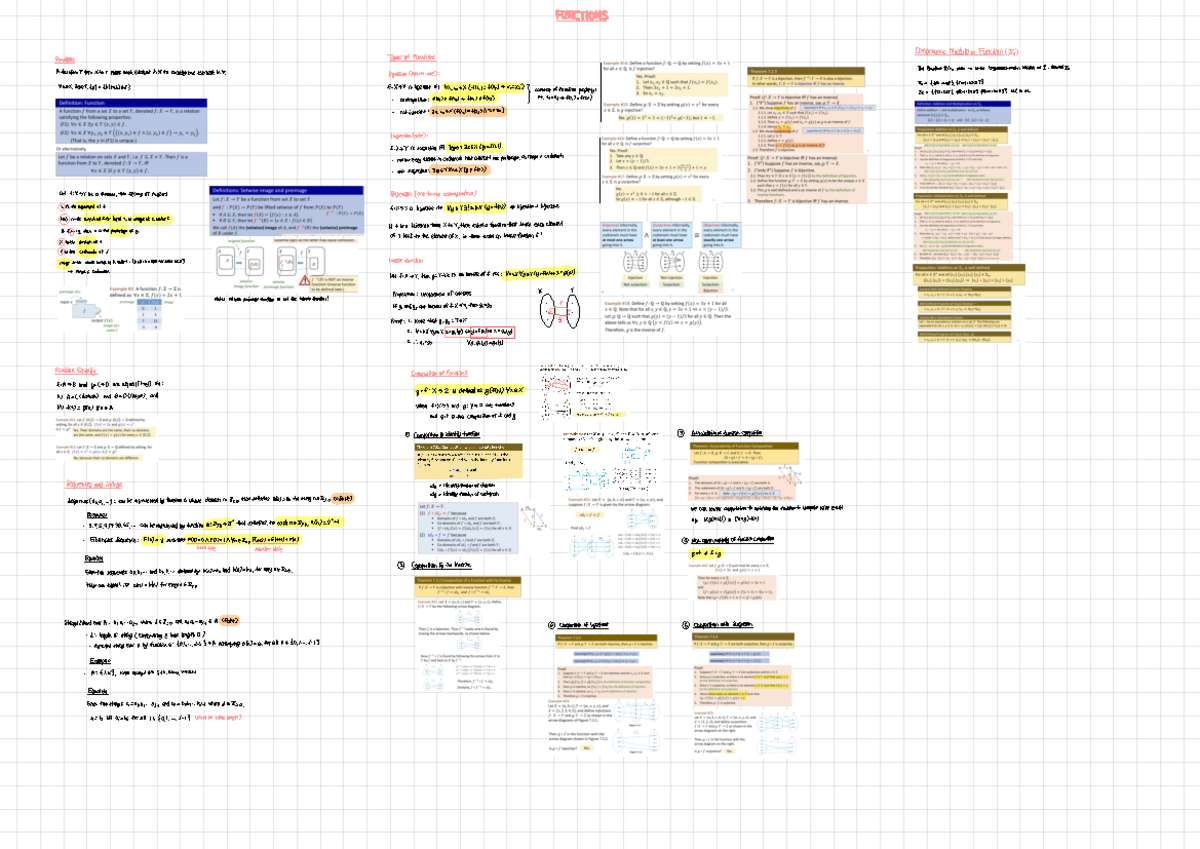 5- Functions - discrete math - J & & · & E & S & D E & * E & S & I ...