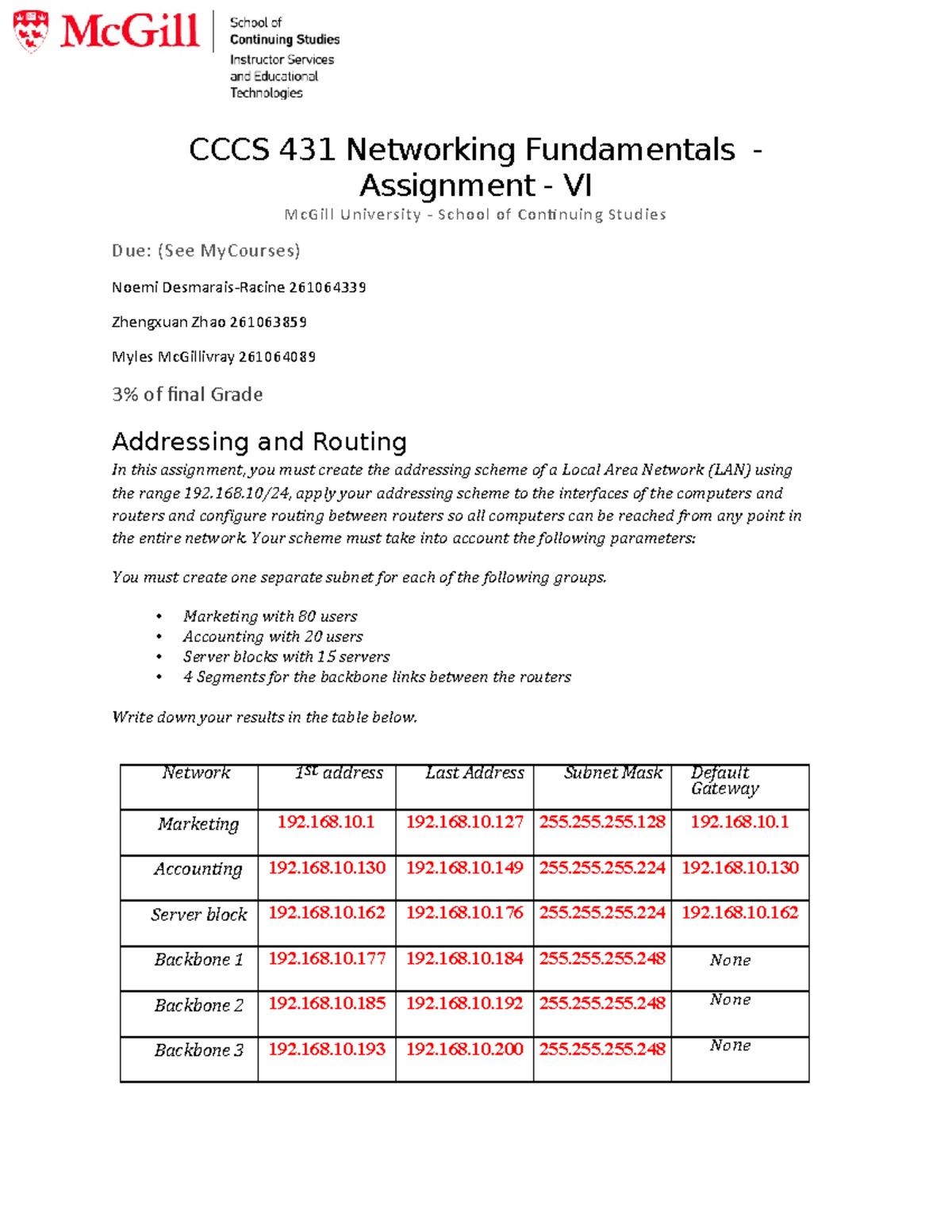 Cccs431.2021f.a06.assignment.vi with questions and answers - CCCS 431 Networking Fundamentals ...