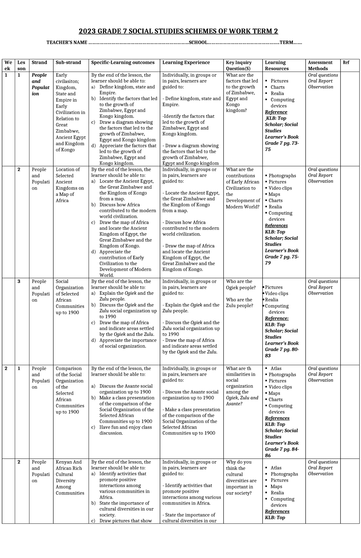 Grade 7 TERM 2 Social Studies Schemes - 2023 GRADE 7 SOCIAL STUDIES ...