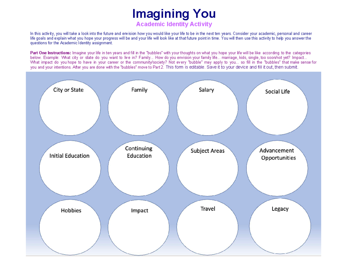Academic Identity Activity-2 - Imagining You Academic Identity Activity ...