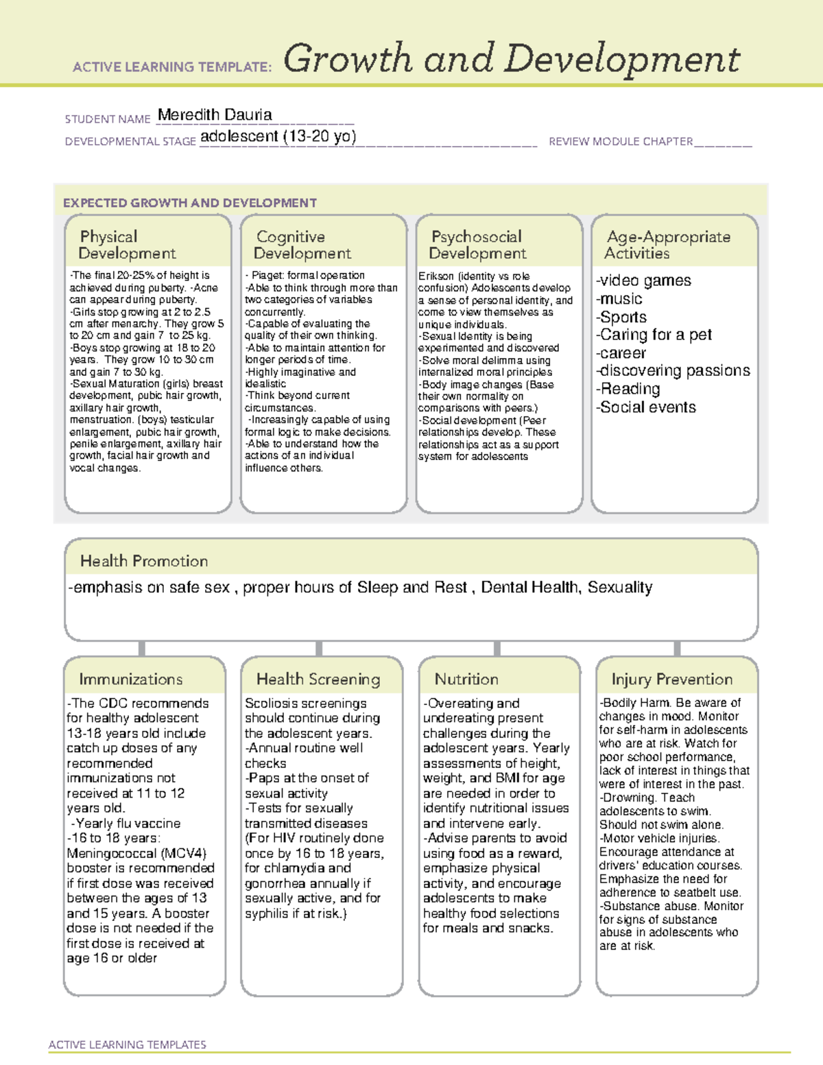 ATI adolescent ALT - ACTIVE LEARNING TEMPLATES EXPECTED GROWTH AND ...