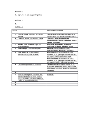 Experiencia N° 01 - Educación Primaria - EXPERIENCIA DE APRENDIZAJE N° 1 NOS ORGANIZAMOS PARA ...
