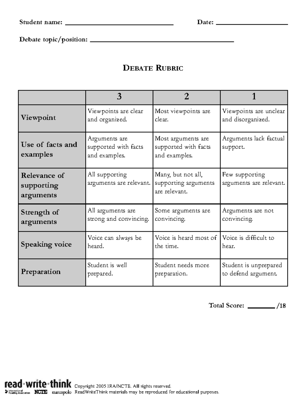 Rubric 2 - DEBATE RUBRIC 3 2 1 Viewpoint Viewpoints are clear and ...
