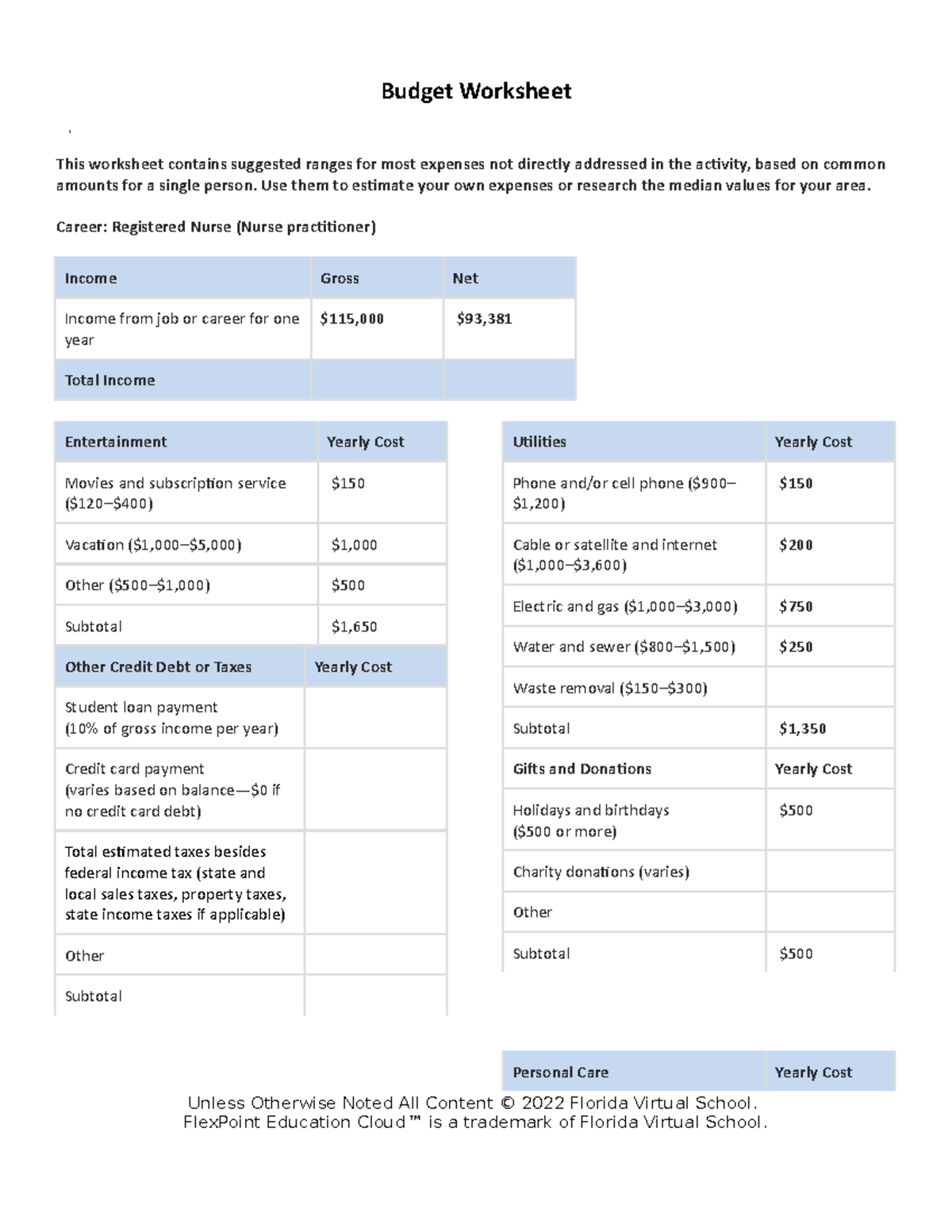 Budget Worksheet Enbuybuyb Budget Worksheet This Worksheet Contains budget-worksheet-enbuybuyb-budget-worksheet-this-worksheet-contains