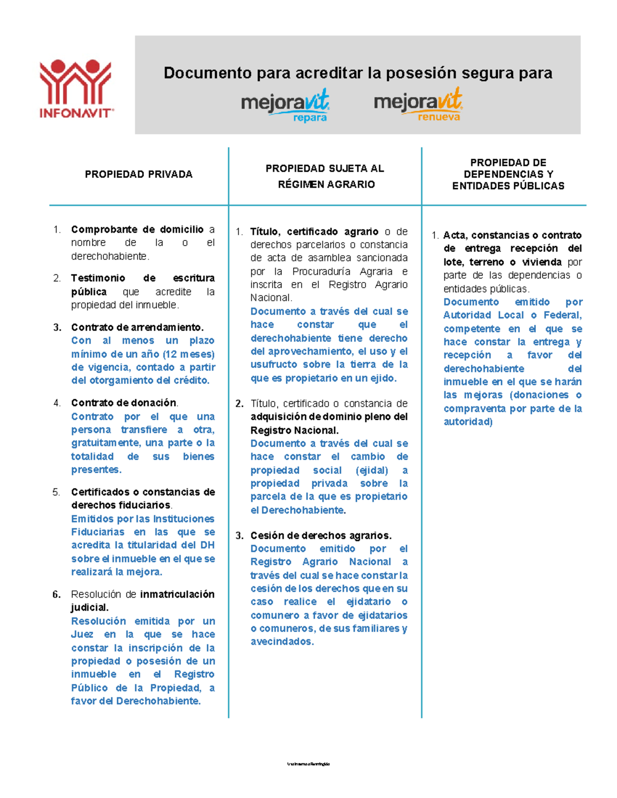 Documentos acreditar legitima tenencia - Documento para acreditar la ...