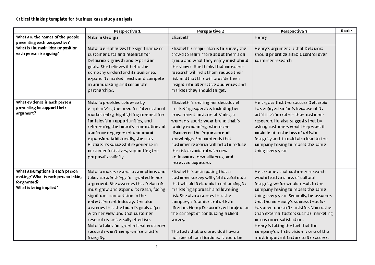 In-class assessment - in class assignment - Critical thinking template ...