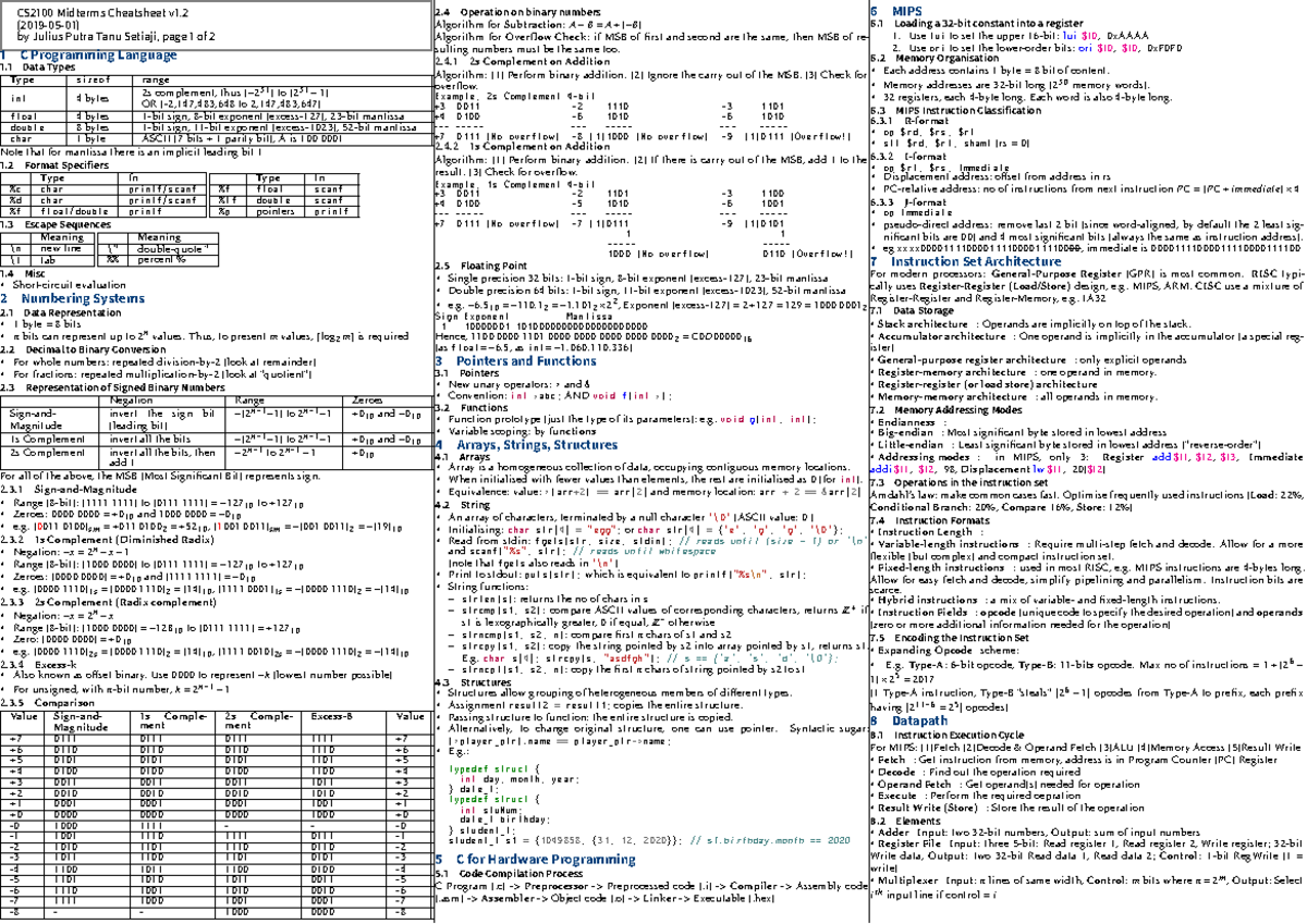 Cs2100 Midterms Midterms Cs2100 Midterms Cheatsheet V1 2019 05 01 By Julius Putra Tanu 