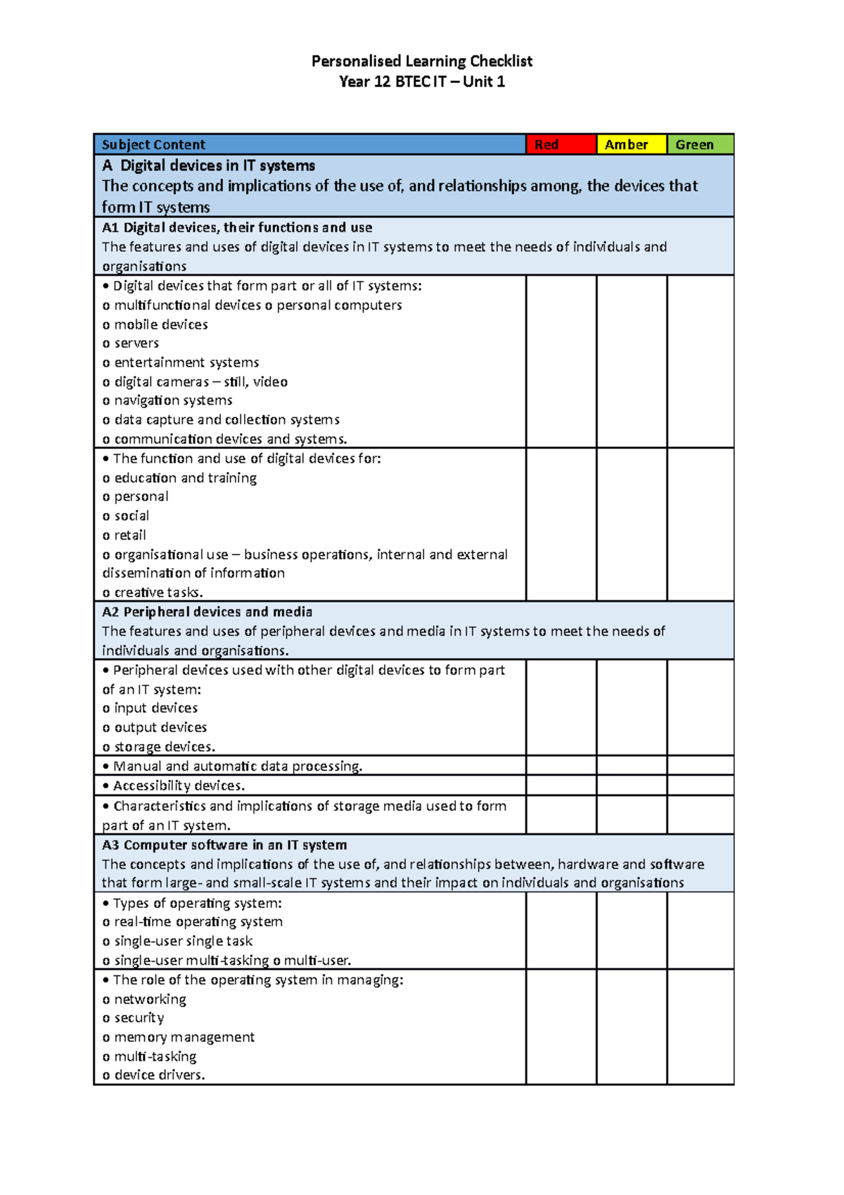 Y12 BTEC IT Unit1Learning Checklist - ITIL-4-Foundation - Harvard - Studocu