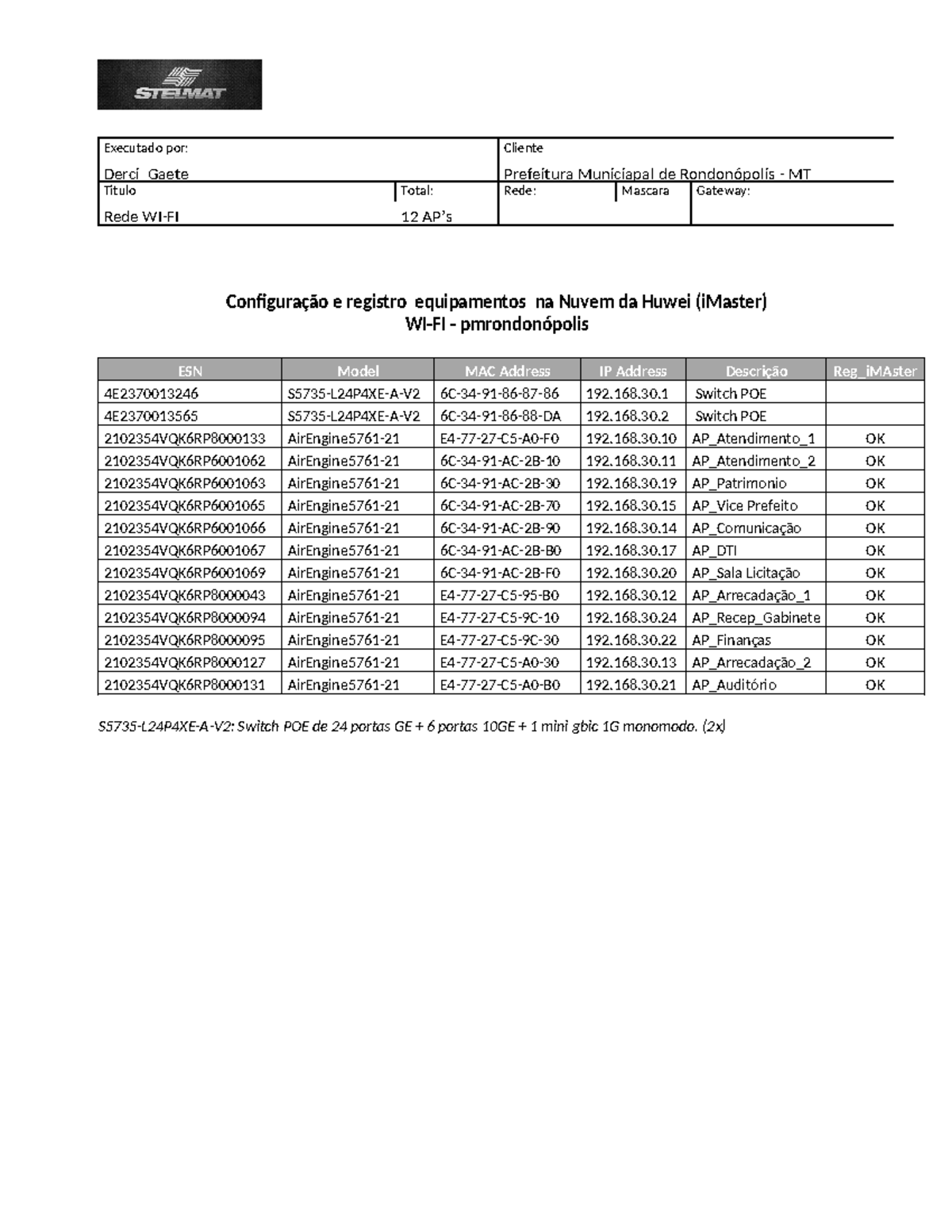 Wifi - sdadad - Executado por: Cliente Derci Gaete Prefeitura ...