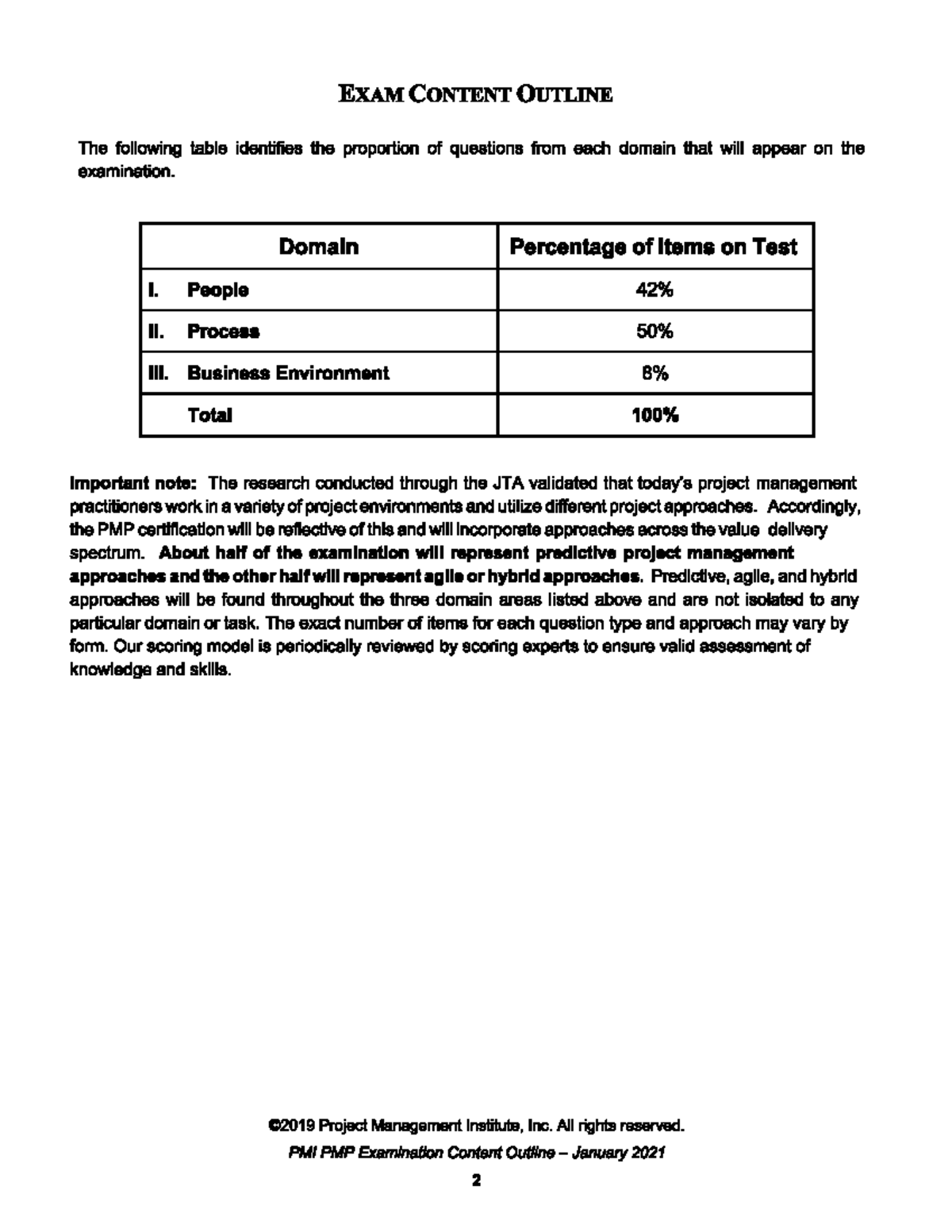 PMP Exam Content Outline - Strategic Management - Studocu