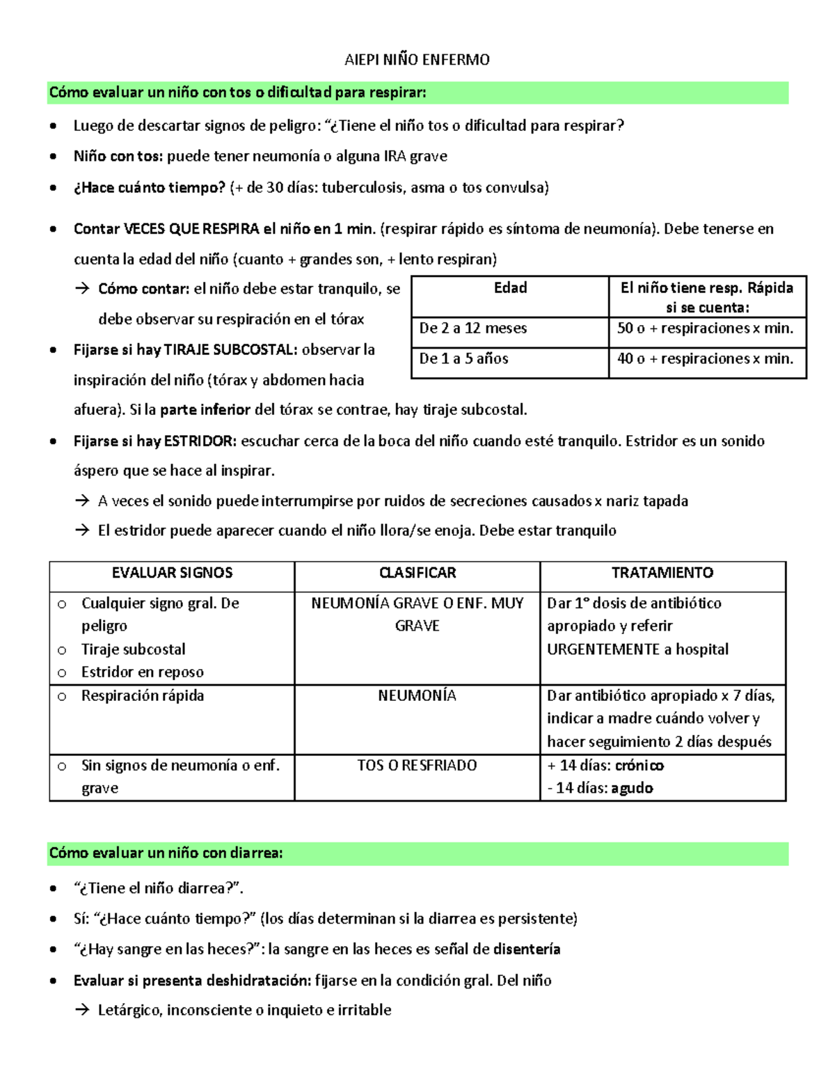 APS Clase 4 - AIEPI niño enfermo. Respiración, deshidratación y bajo peso. Factores de riesgo ...