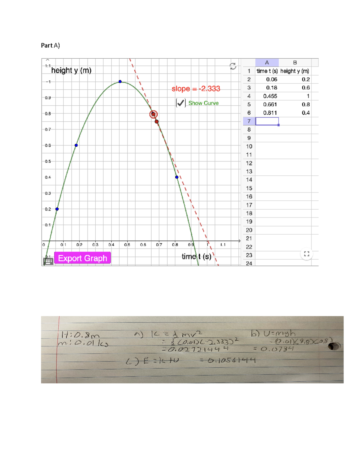 Physics Lab 2 - RIP if you got Howard - Part A) Part B: Preferred ...