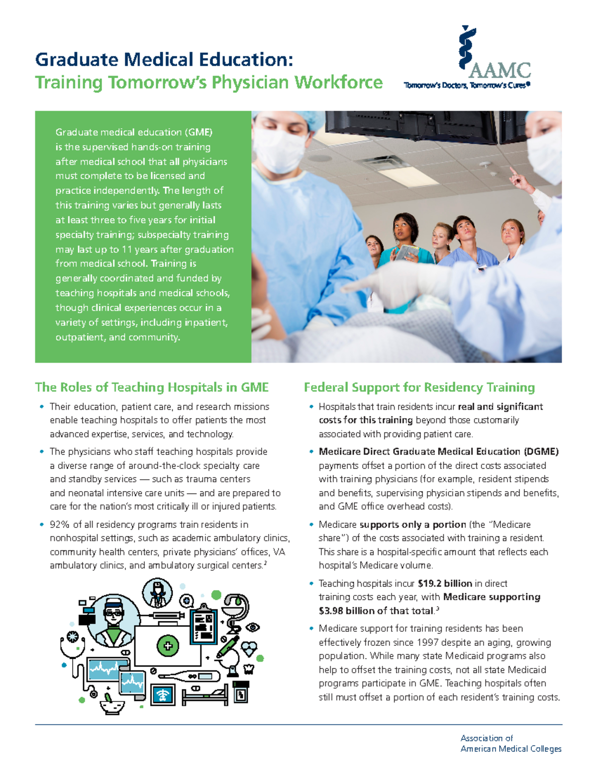 Aamc workforce projections gme training tomorrows physicians workforce ...