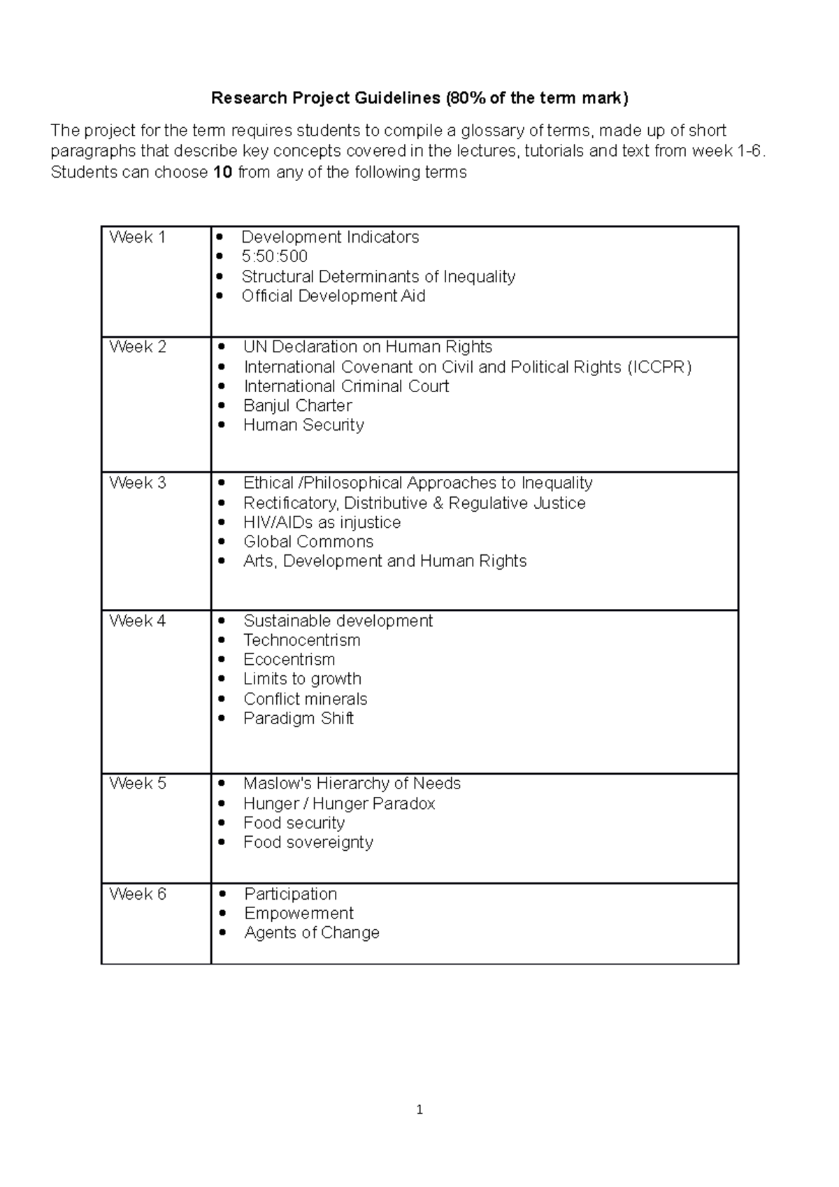 Dev1 Term Research Report Guidelines - Research Project Guidelines (80% ...