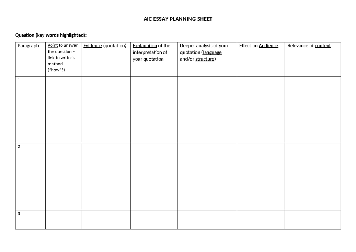 AIC Essay Planning Sheet - AIC ESSAY PLANNING SHEET Question (key words ...