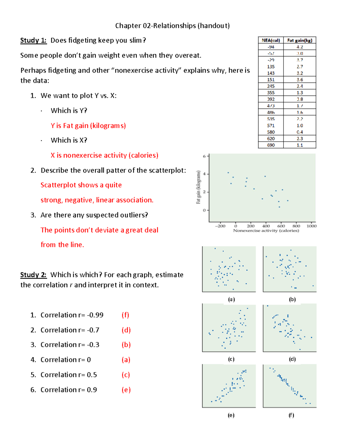 501Topic 09 Chapter 02 Relationships Exercise s - Chapter 02 ...