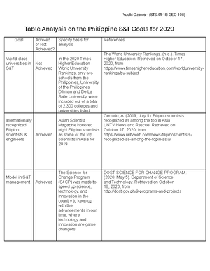 3 classes of filipinos during pre-colonial period -Datu or Rajah(rule ...