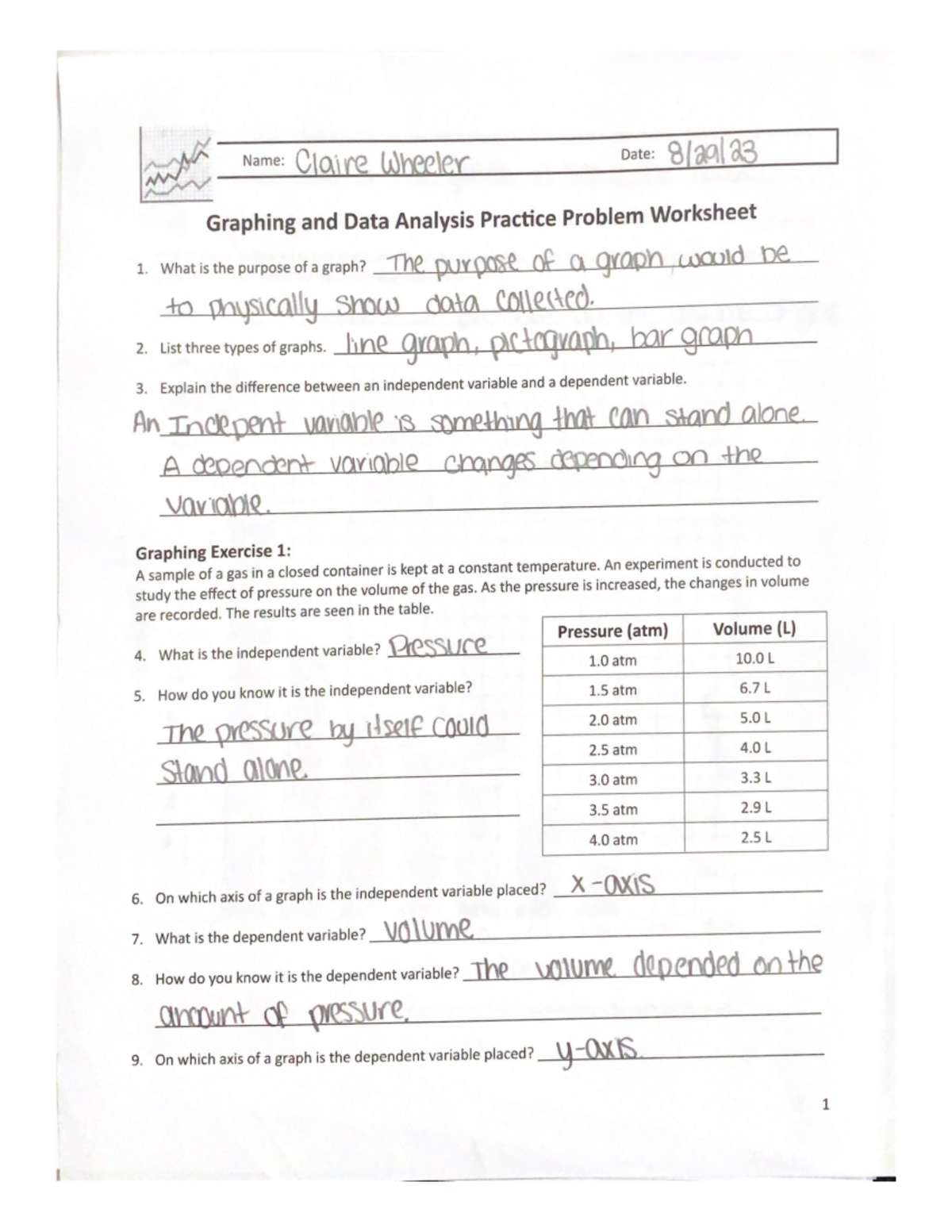 Graphing Exercise Handouts - Studocu