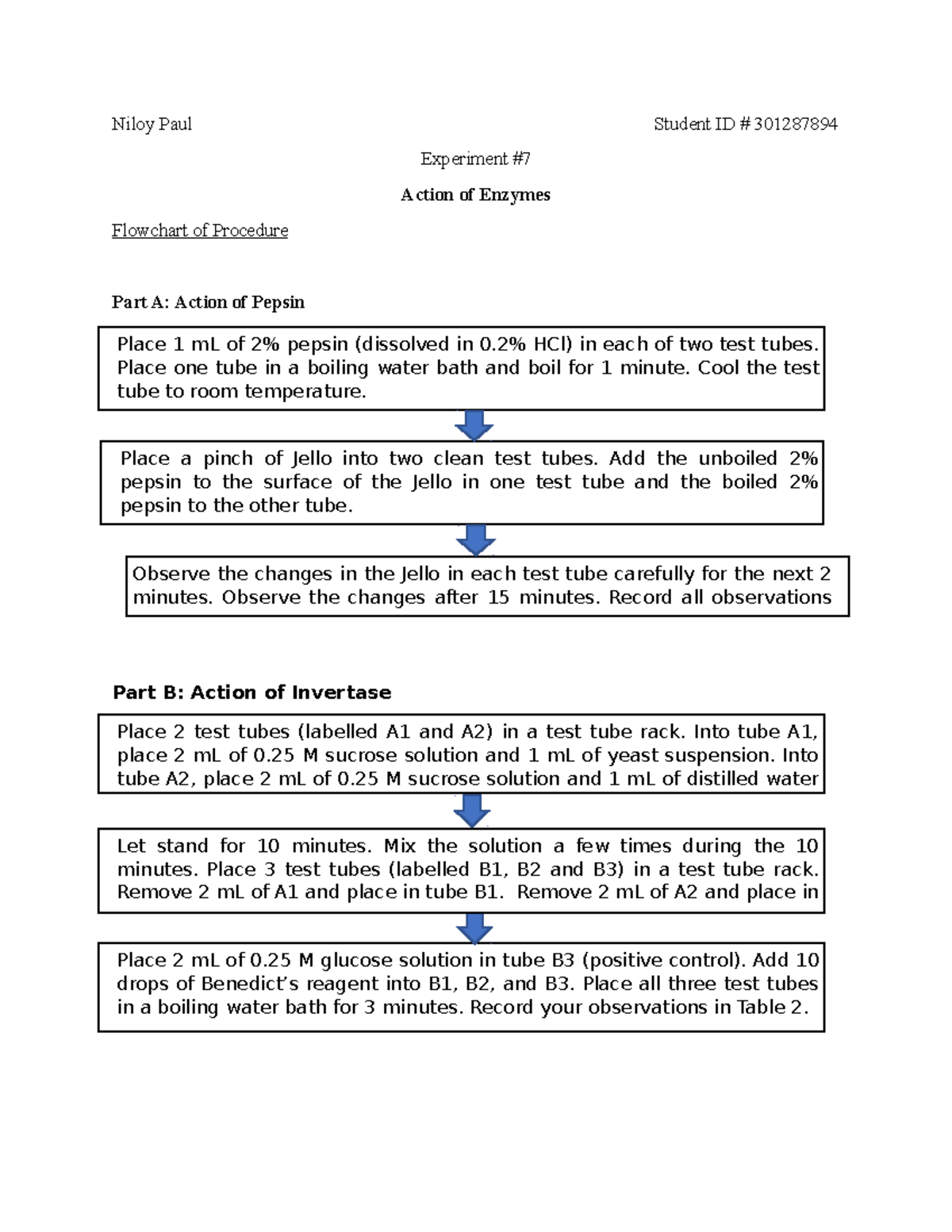Pre Lab 07 Action of Enzymes - Niloy Paul Student ID # 301287894 ...