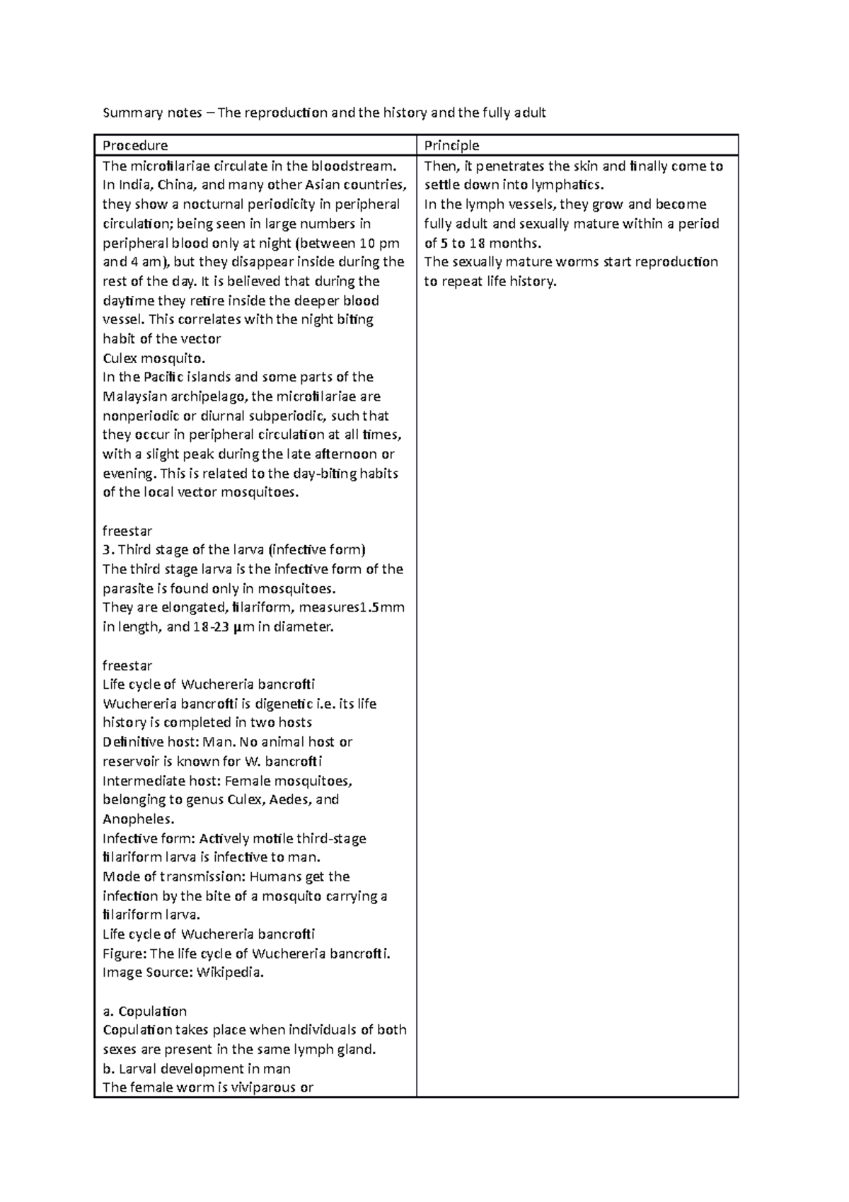 Summary notes – The reproduction and the history and the fully adult ...