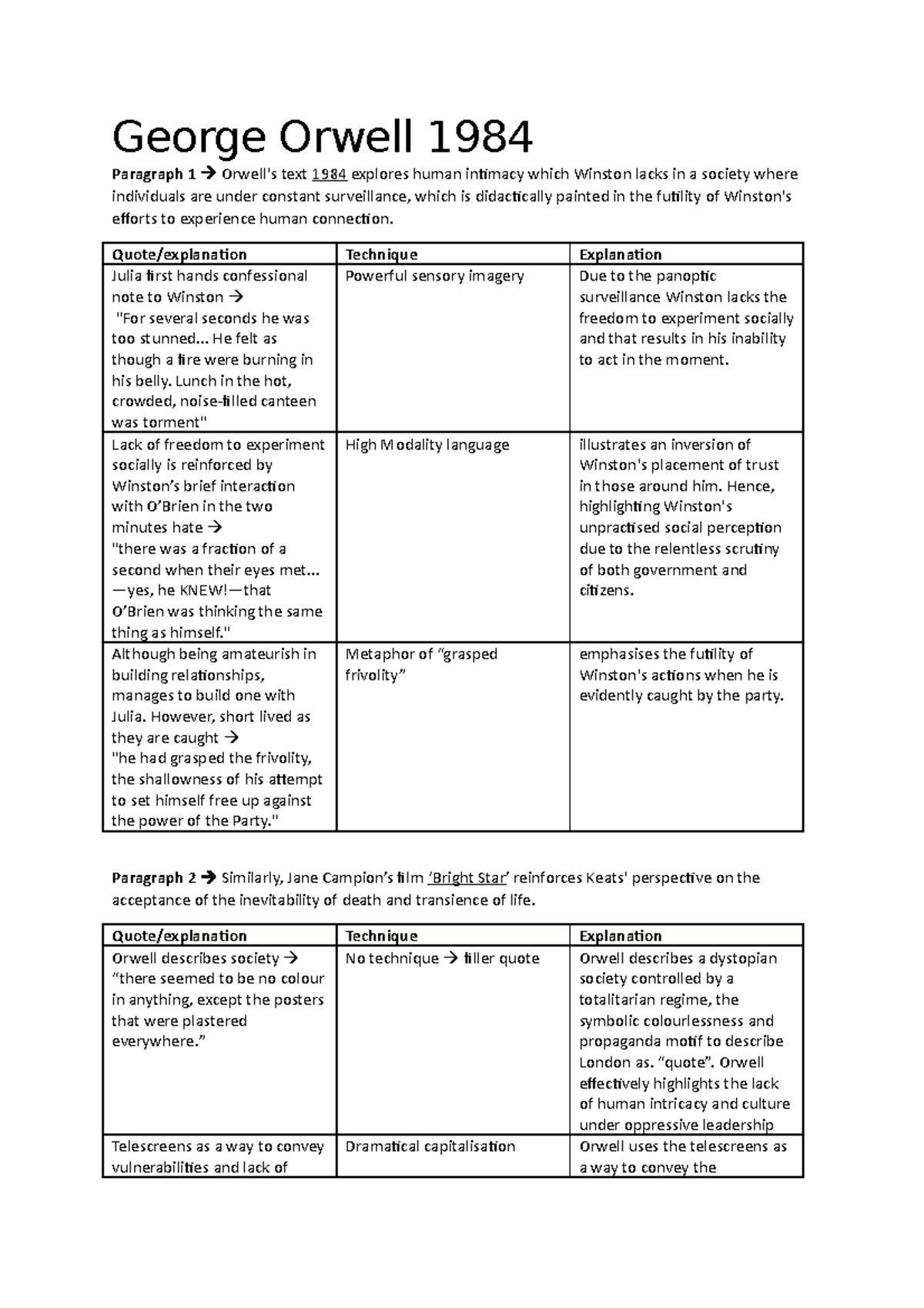 HSC English Quotes - Just notes man feel free to use - George Orwell ...