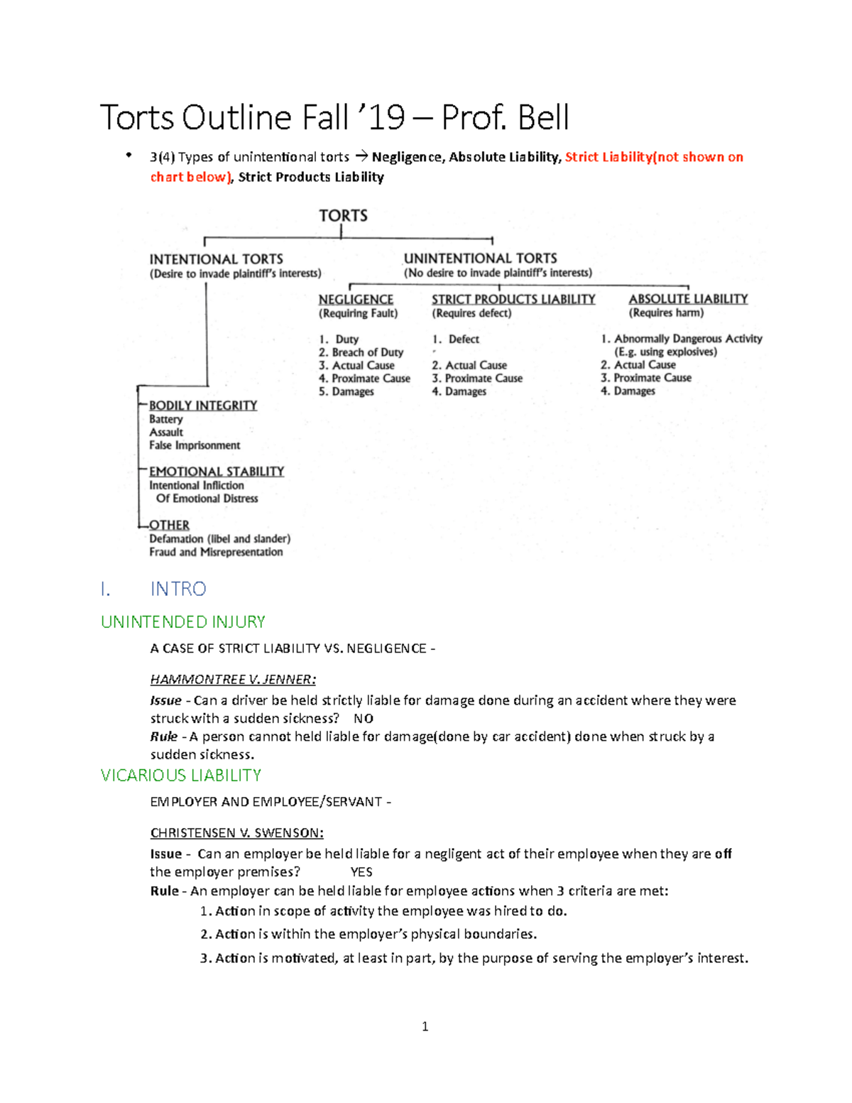 Fall 2019 Torts Outline - Torts Outline Fall ’19 – Prof. Bell 3(4 ...