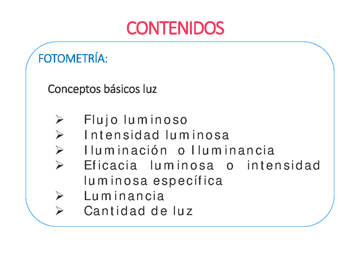 Clase 3 Fotometria Percepcion Optica - Warning: Error during font loading: XMLHttpRequest is not ...