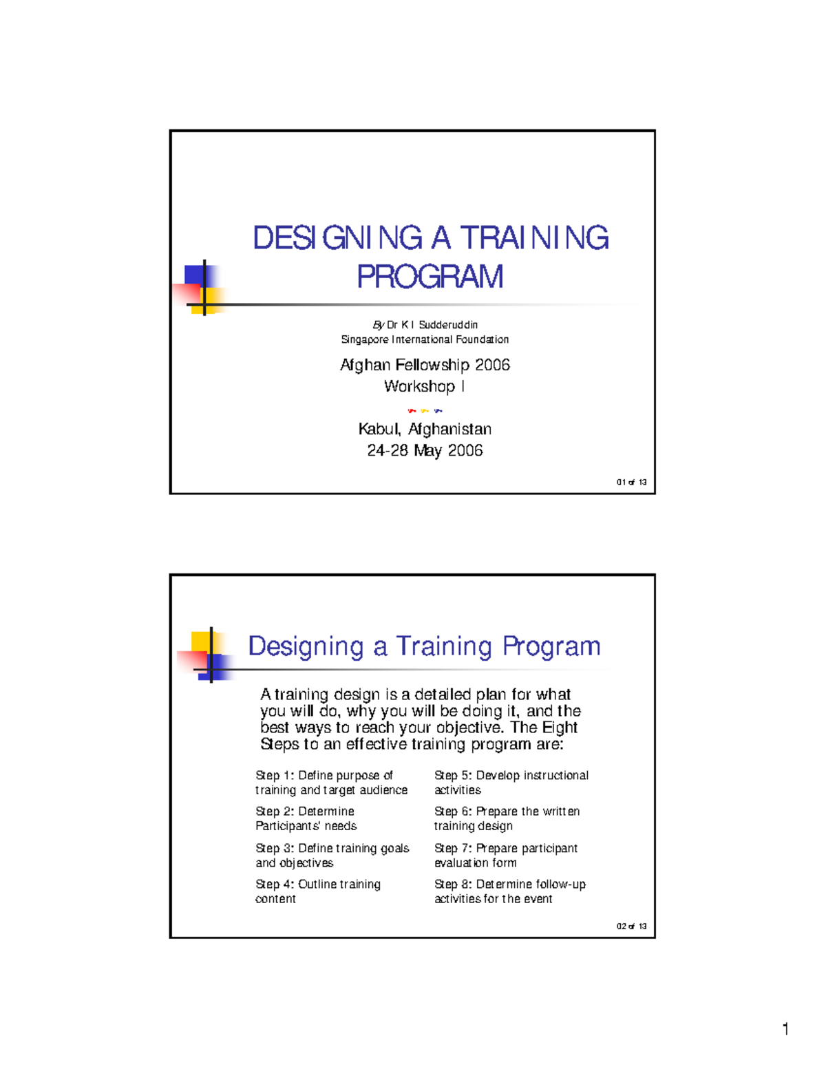 Designing a Training Program - The Eight Steps to an effective training ...