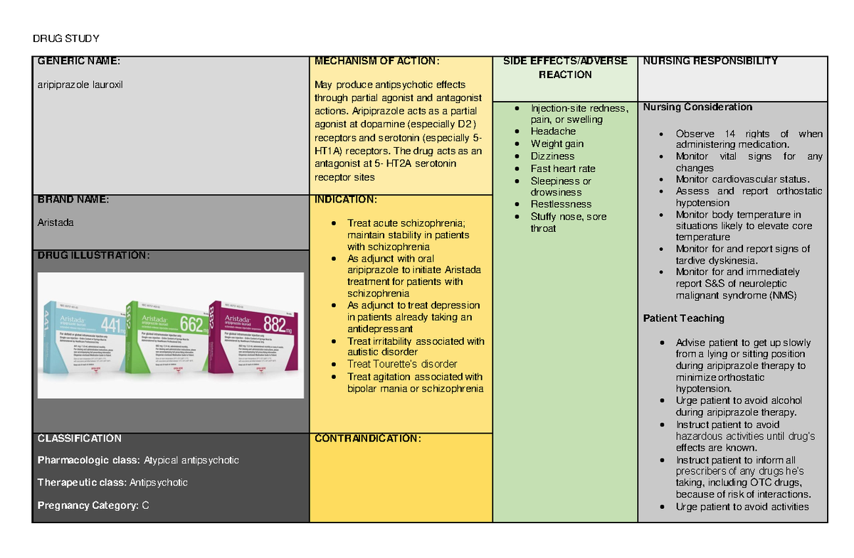 DRUG Study - Aripiprazole lauroxil and Fluoxetine - DRUG STUDY GENERIC ...