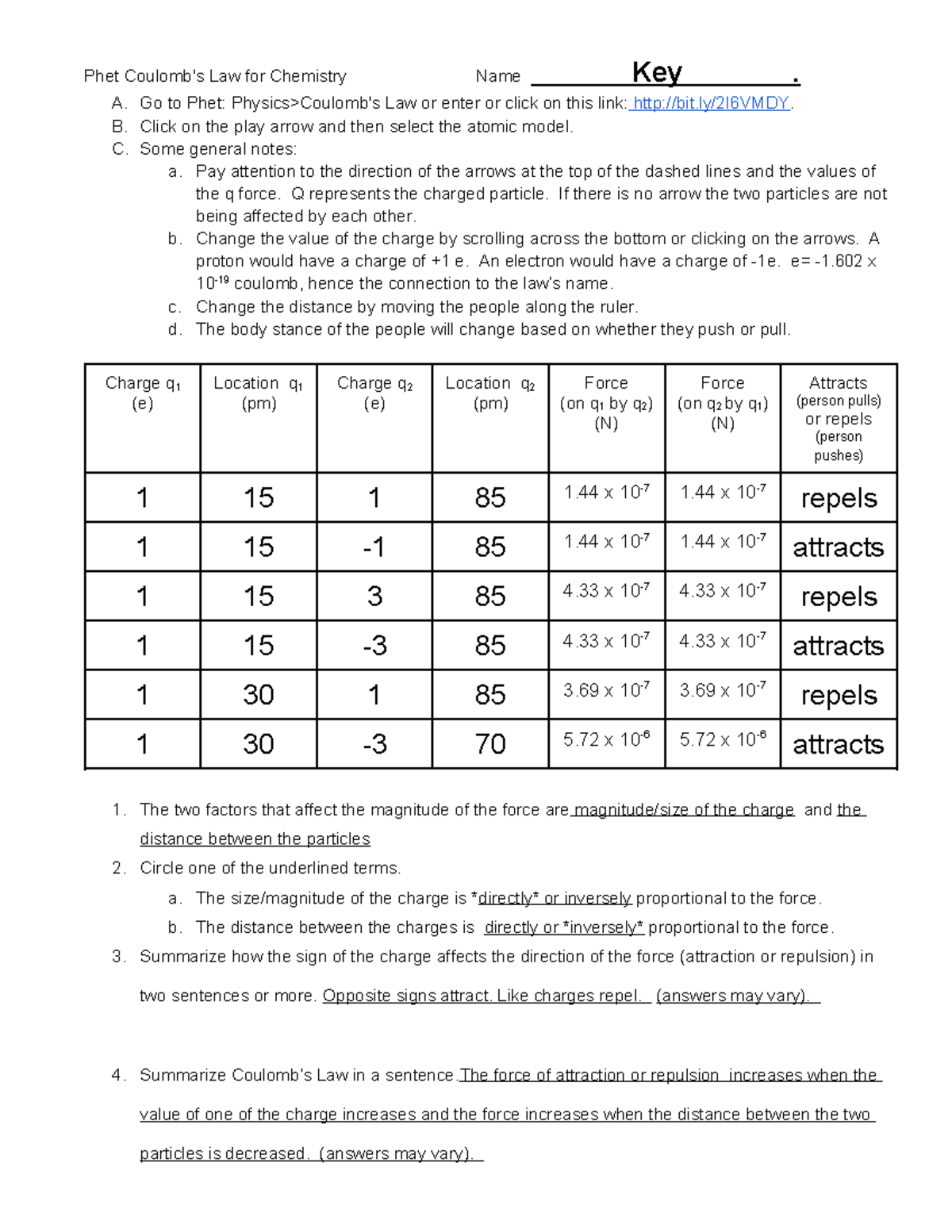 Phet contribution 5230 9112 - Phet Coulomb's Law for Chemistry Name Key ...